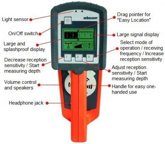 Seba KMT Easyloc - Mena Detector